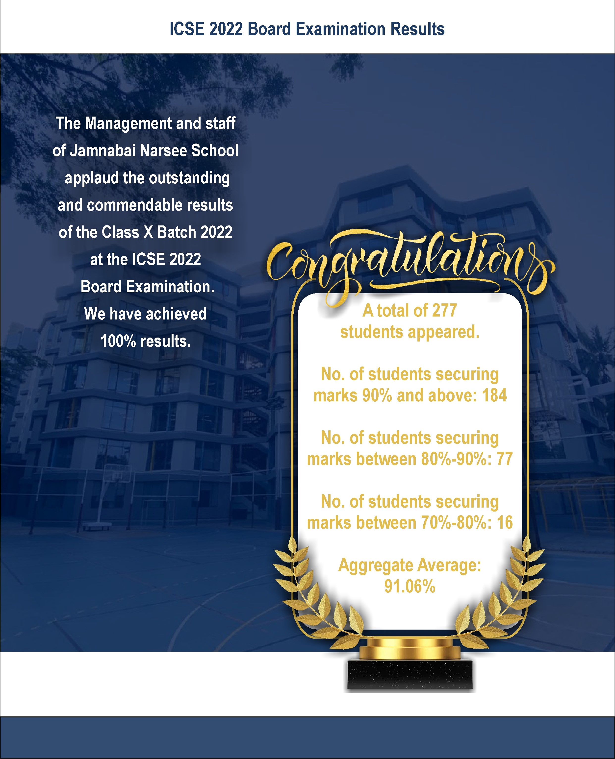 Jamnabai Narsee School